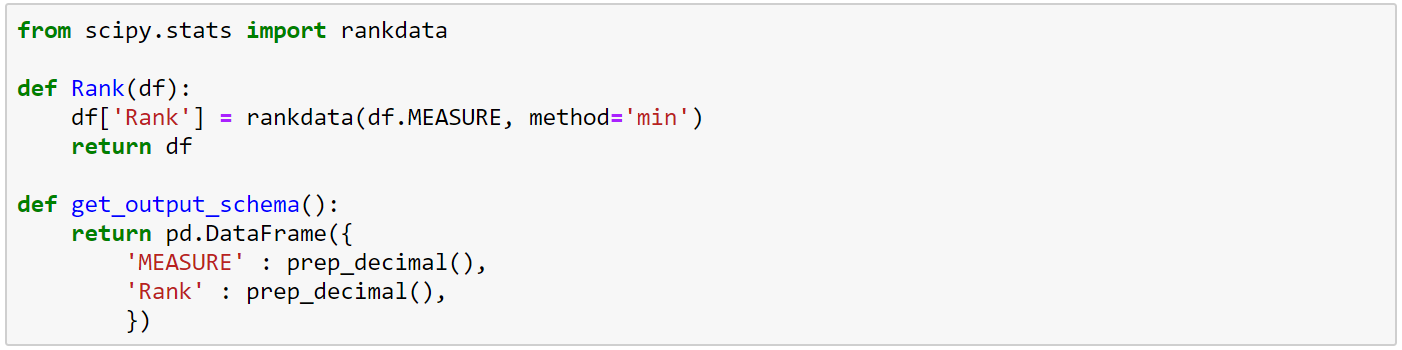 Make Your Own Table Calculations With Python In Tableau